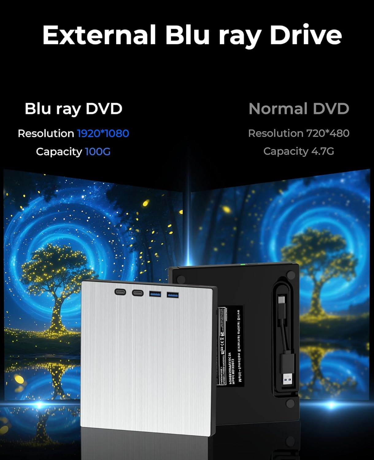 External Blu-Ray Drive for Laptop & PC, Portable USB 3.0/Type-C Blu-Ray Burner, CD/DVD/BD Disc ...