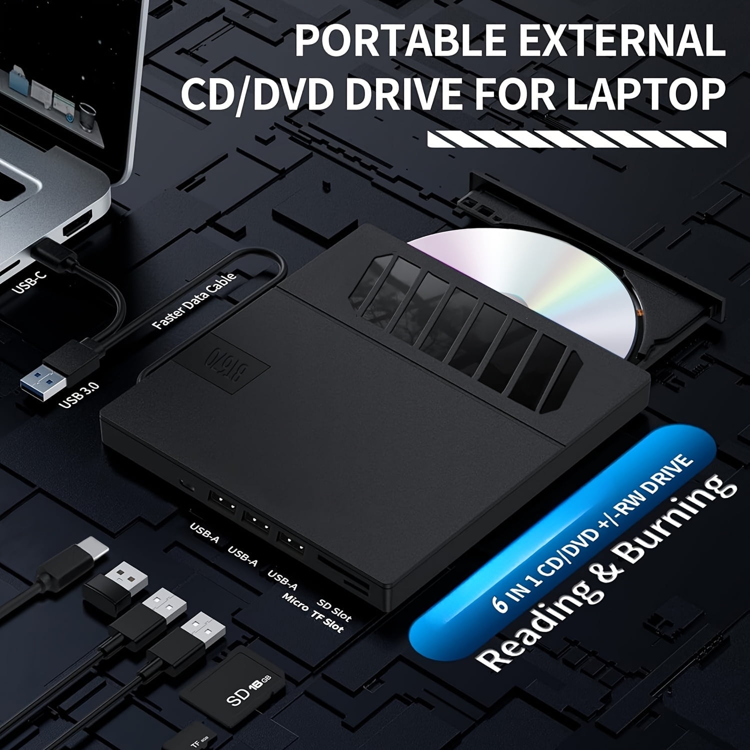 External CD/DVD Drive for Laptop, 7in 1 USB Ultra-Slim Portable CD/DVD ...