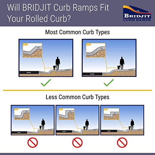 Bridjit Curb Ramp