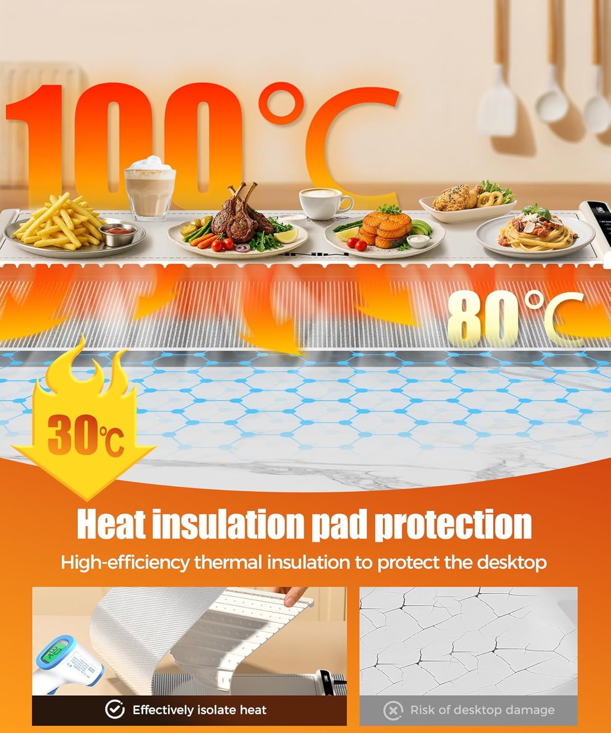 Extra Large Food Warming Mat with Heat-Resistant Pad, 36X15 Inch, 6 ...
