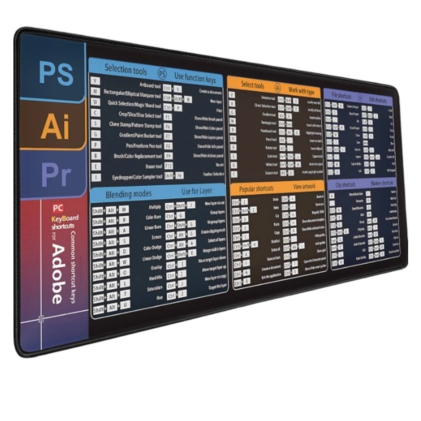 Extra Large Keyboards Pad Featuring Word Shortcut for Office ...