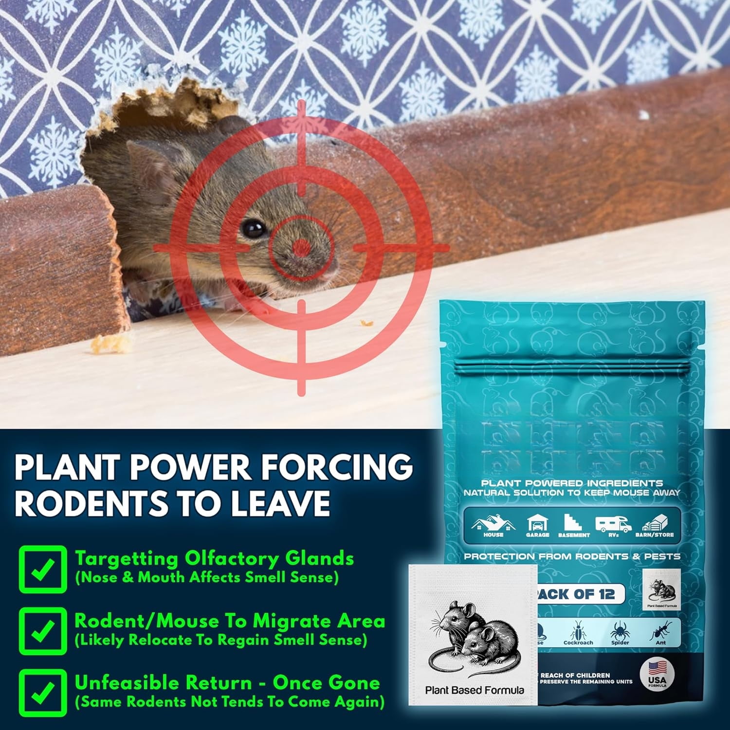 Extra Strong 12Pack Vamoose Botanical Rodent Repellent Indoor Rat ...
