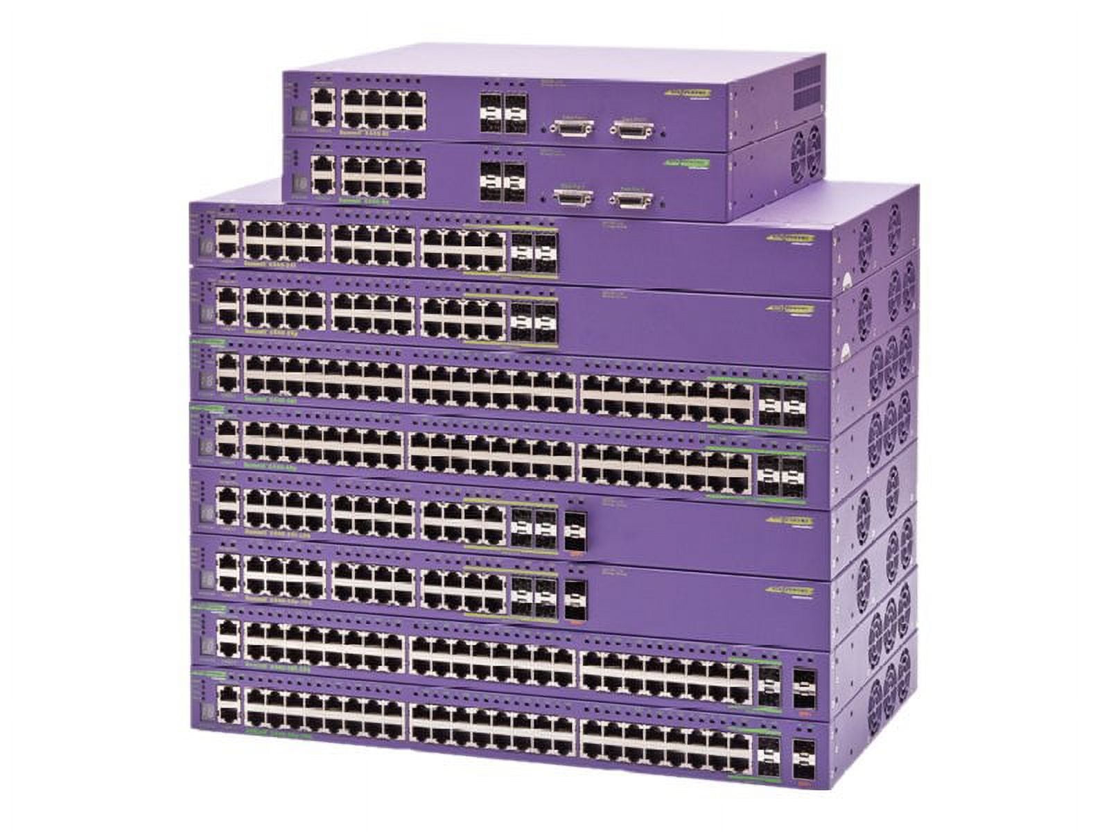 ExtremeSwitching X440-G2-24p-10GE4 Ethernet Switch - Walmart.com