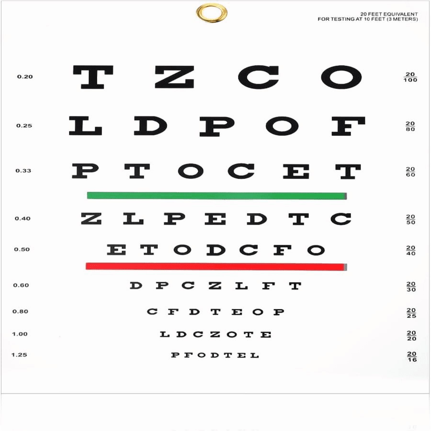 Eye Chart 14 * 9 Inches Plastic Low Vision Eye Wall Charts Colorful ...