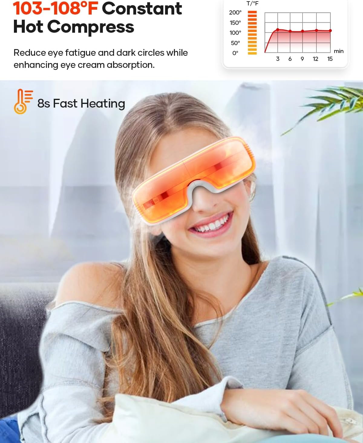 Eye Massager with Heat FSA HSA Eligible,Eye Massage Mask with ...