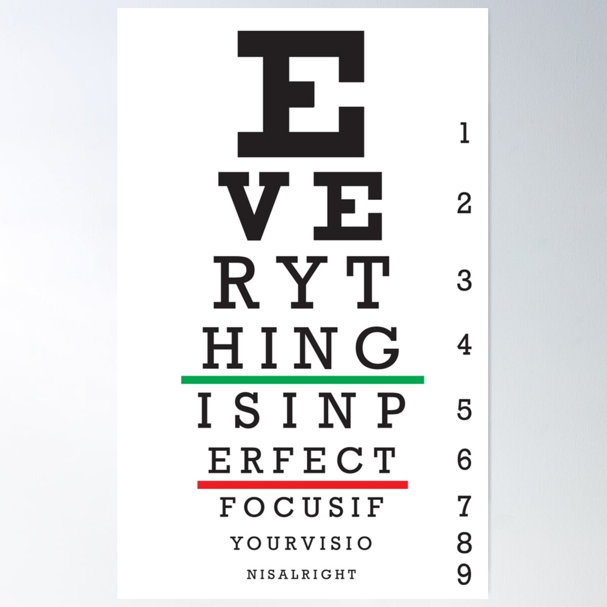 Eye Test Chart Poster Wall Art, Modern Wall Decor For Living Room ...