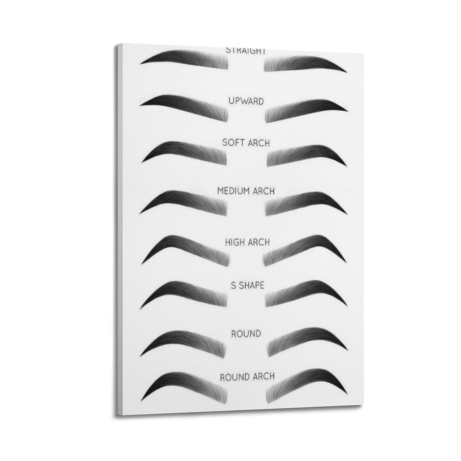 Eyebrow Shape Poster Type, Eyebrow Shape Chart Poster, Women's Eyebrow ...