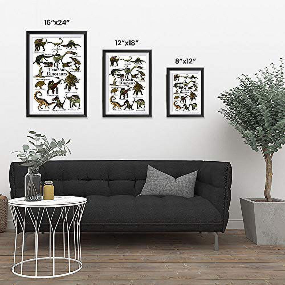 EzPosterPrints - Dinosaurs Worlds Dinosaurs Families Posters - Poster ...