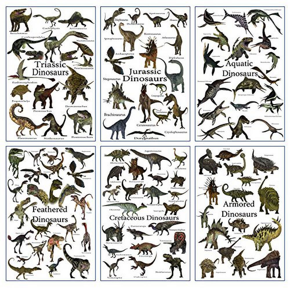 EzPosterPrints - Dinosaurs Worlds Dinosaurs Families Posters - Poster ...