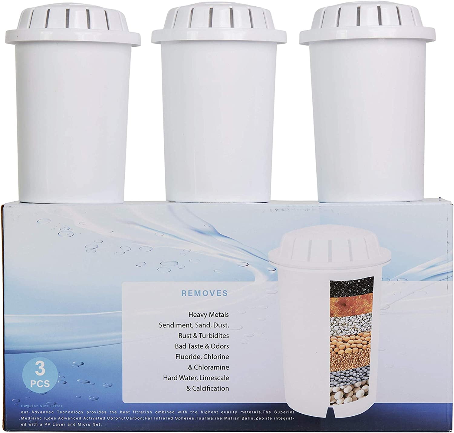 F004 REPLACEMENT FILTER - for Life Ionizer Glass Pitcher of Life ...