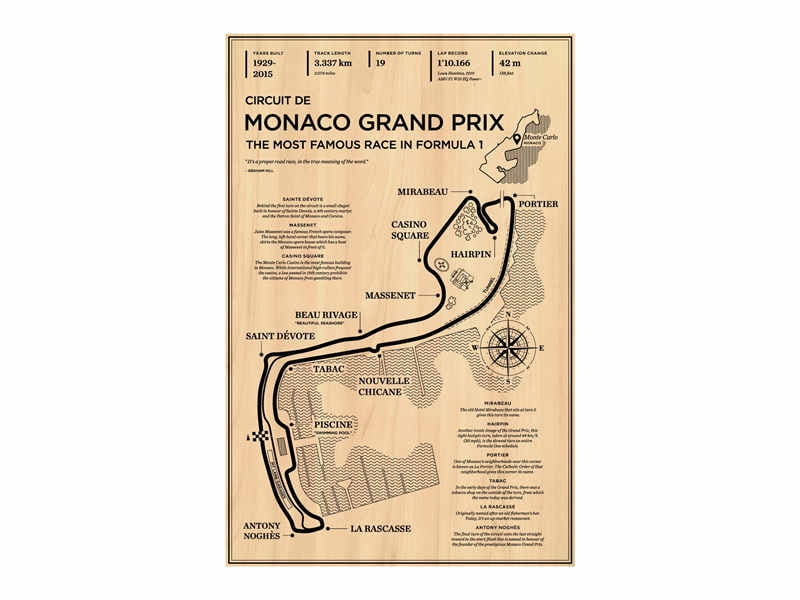 F1 Formula Racer Poster Aesthetics Racing Monaco Grand Prix Circuit ...