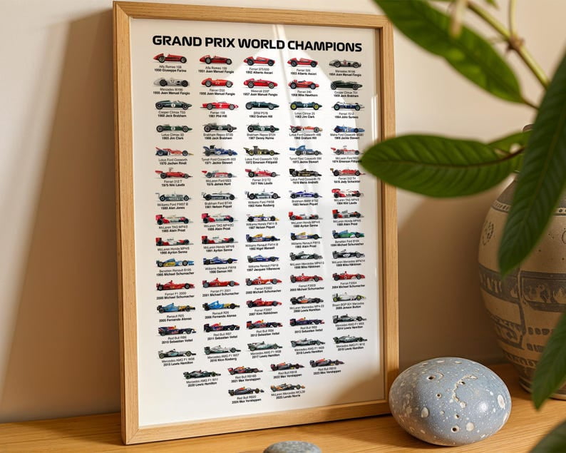 F1 World Champions History Poster Formula One Racing Timeline Wall ...