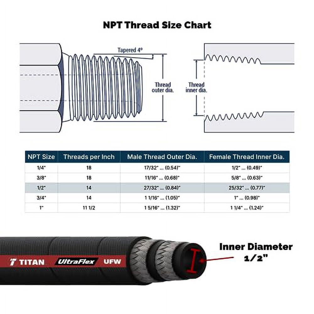 | FA-UFW8-NPT-NPTX-48 Inch |Assembly: 1/2" Ultraflex Hose with male NPT ...