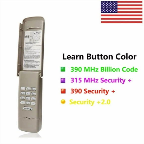 FABLE- 877Max Wireless Keypad Entry System For Liftmaster Craftsman ...