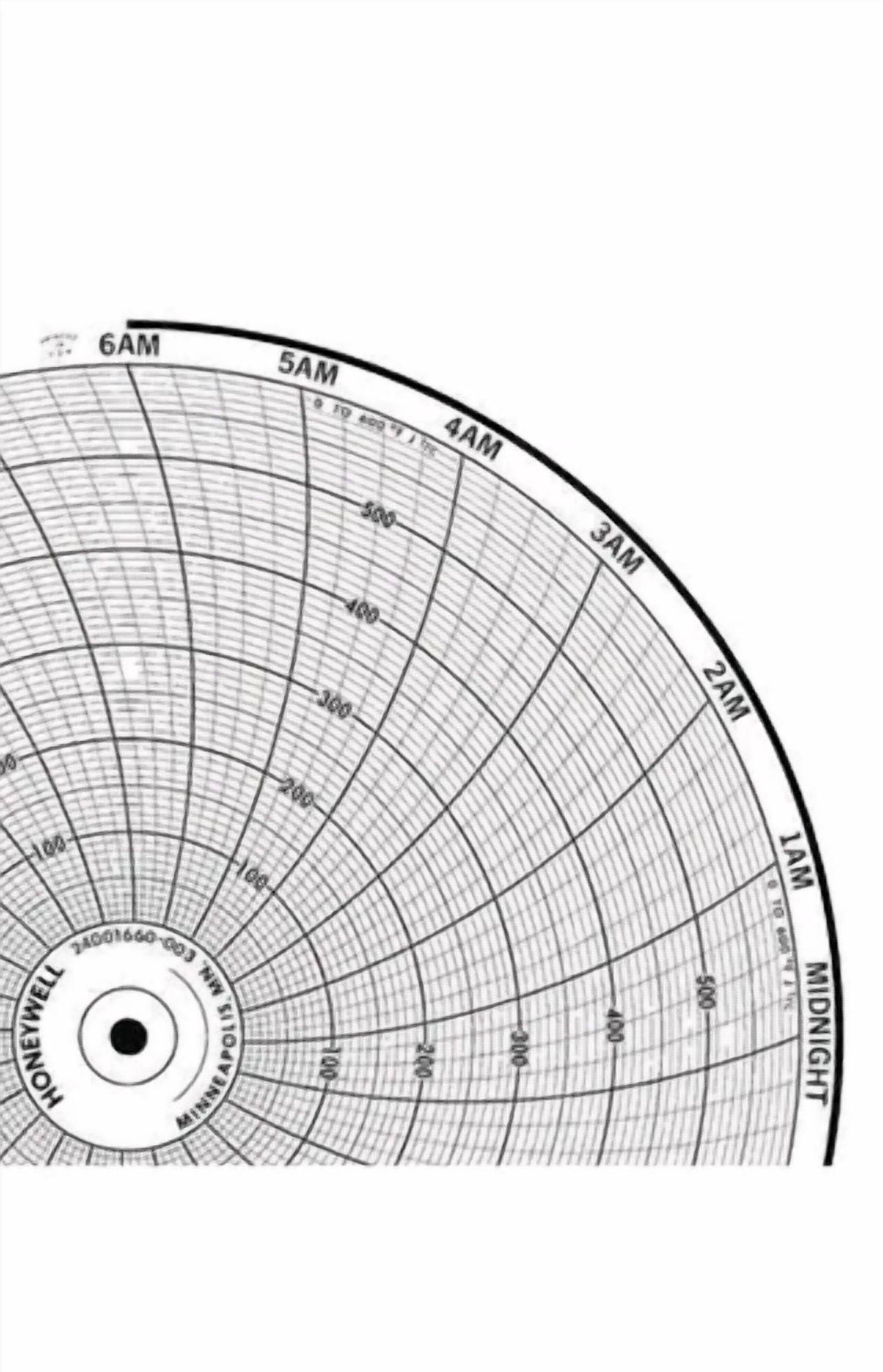 FABLE- Honeywell Circular Charts Paper Chart 24 Hr 100 Pk - Walmart.com