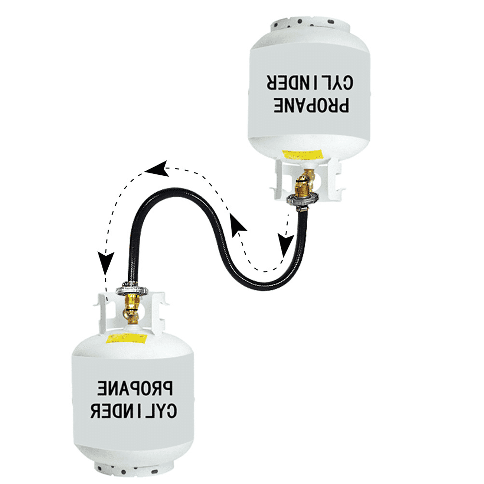 FACEGA Propane Hose,Efficient Gas Transfer Propane Tank Adapter,Dual ...