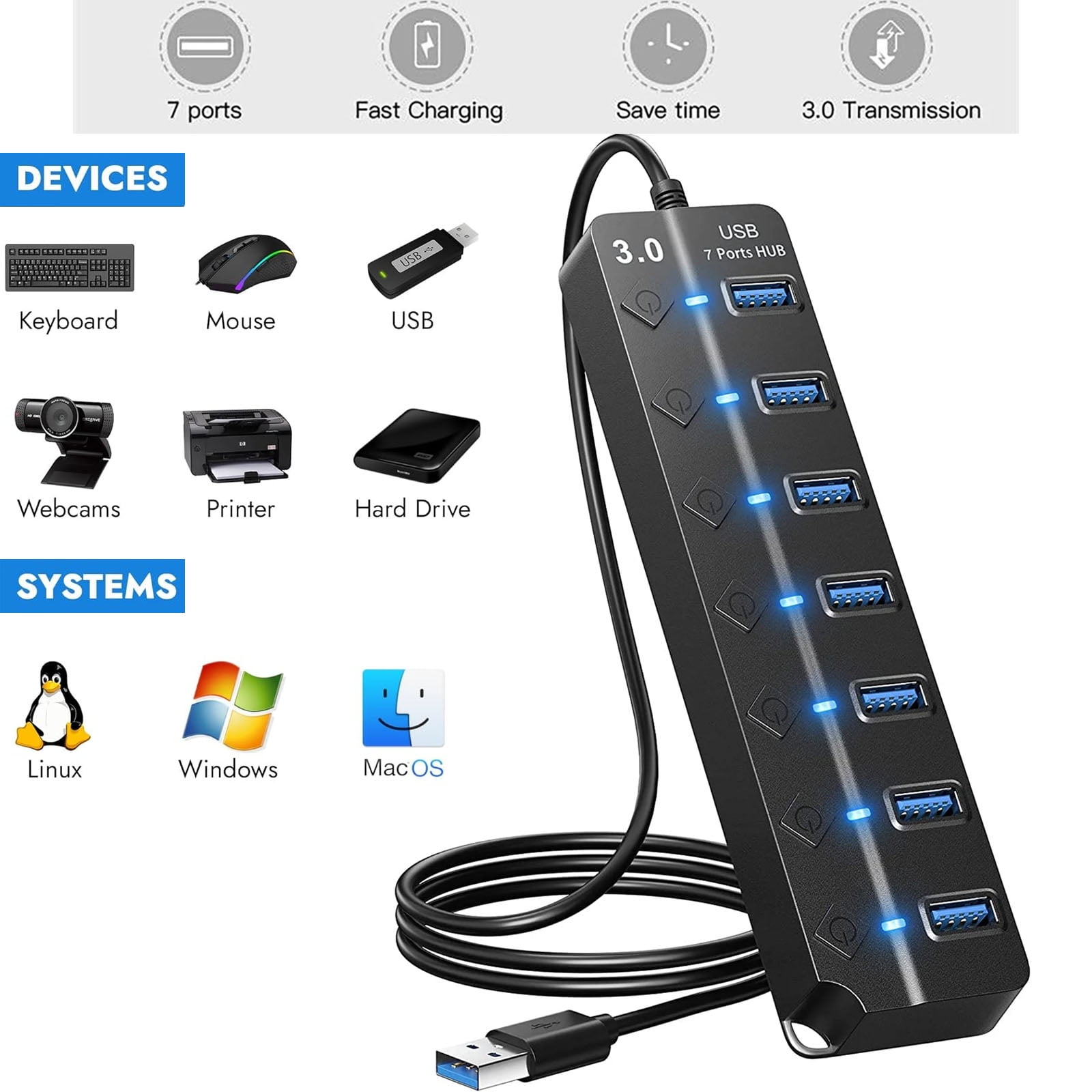 FAMKIT 7 Port USB 3.0 Charging Hub with Individual Switches, Multi PC ...