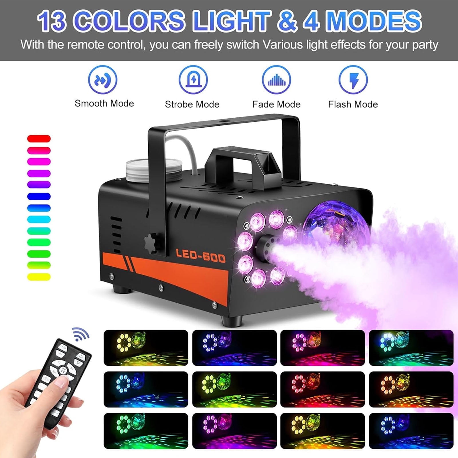 FAMKIT Fog Machine, 600W Smoke Machine with Disco Ball Light and LED ...
