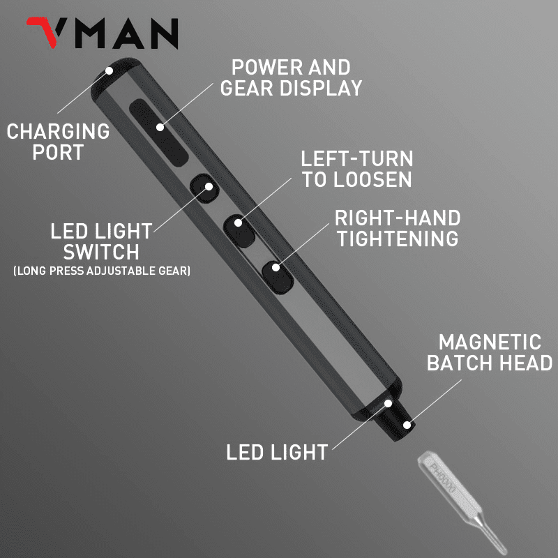 FANRUINA 68-in-1 Screwdriver Set - Toolkit for Home Appliance Repairs ...