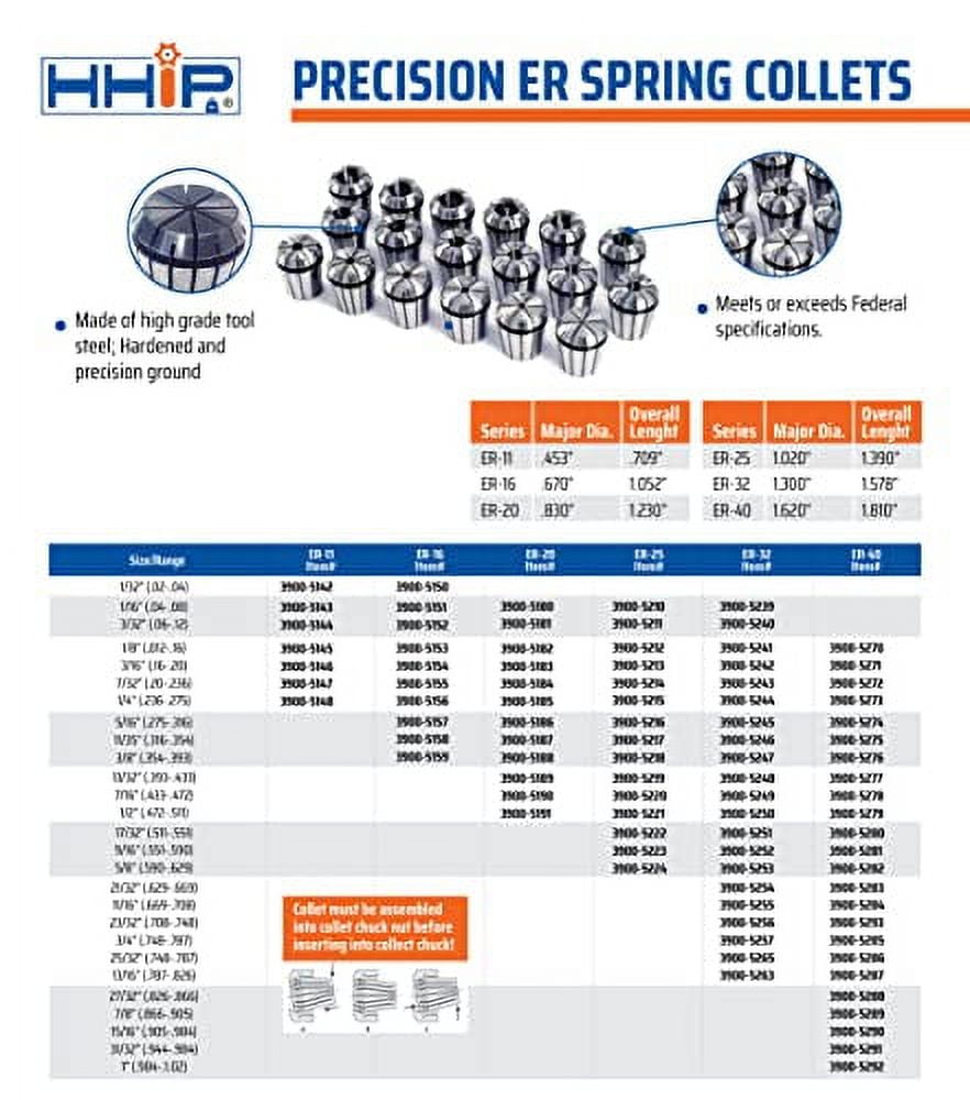 HHIP 3900-5273 ER-40 Spring Collet, 1/4" - Walmart.com