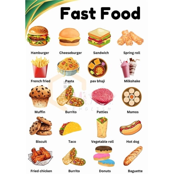 FAST FOOD poster meal planning cooking poster, wall decoration suitable ...