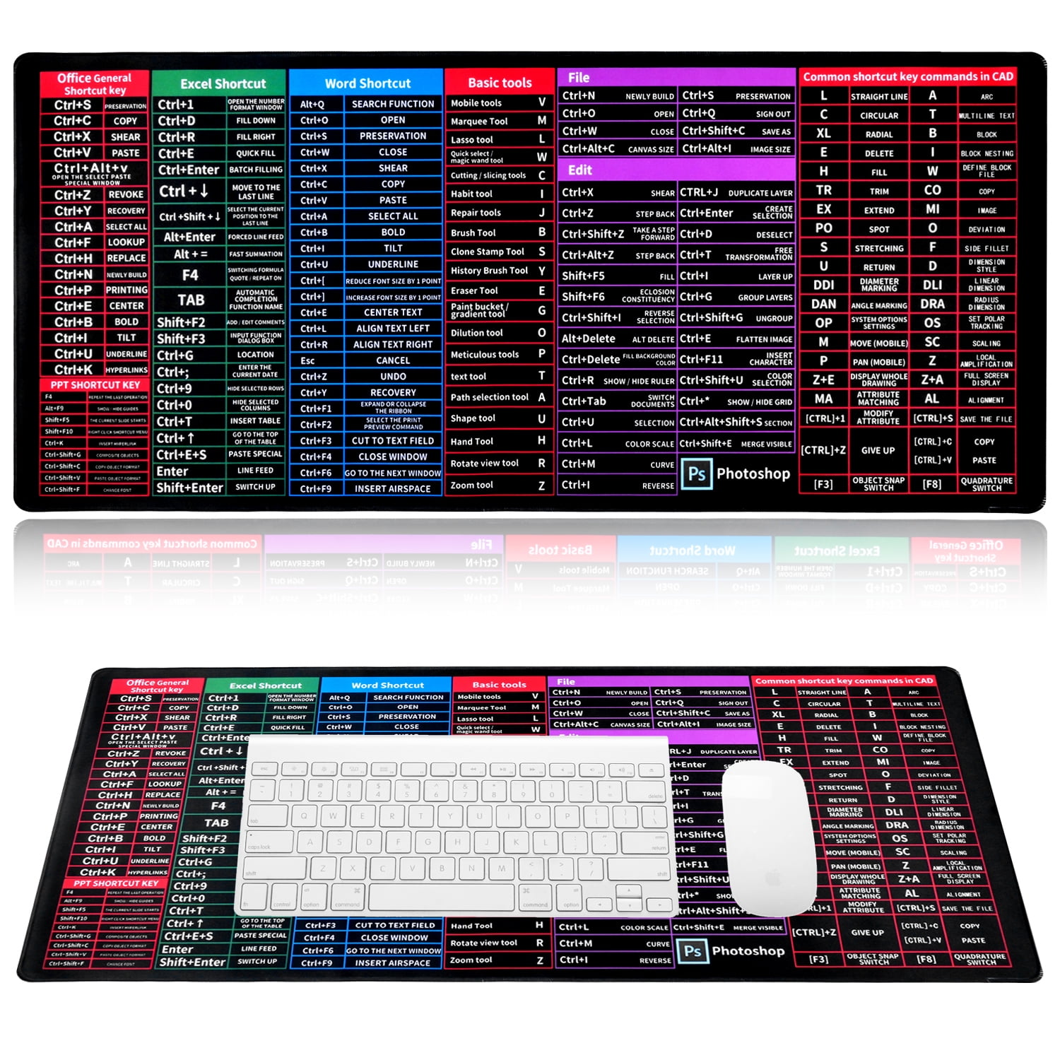 Fav Mouse Pad Waterproof Desk Mat Shortcuts Non Slip Desk Pad For Desktop Keyboard Office Home