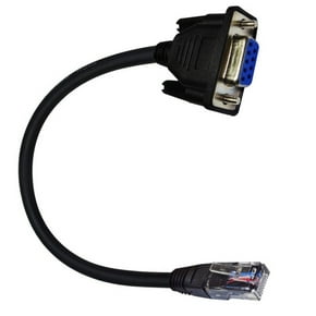 Network Cable Splitters