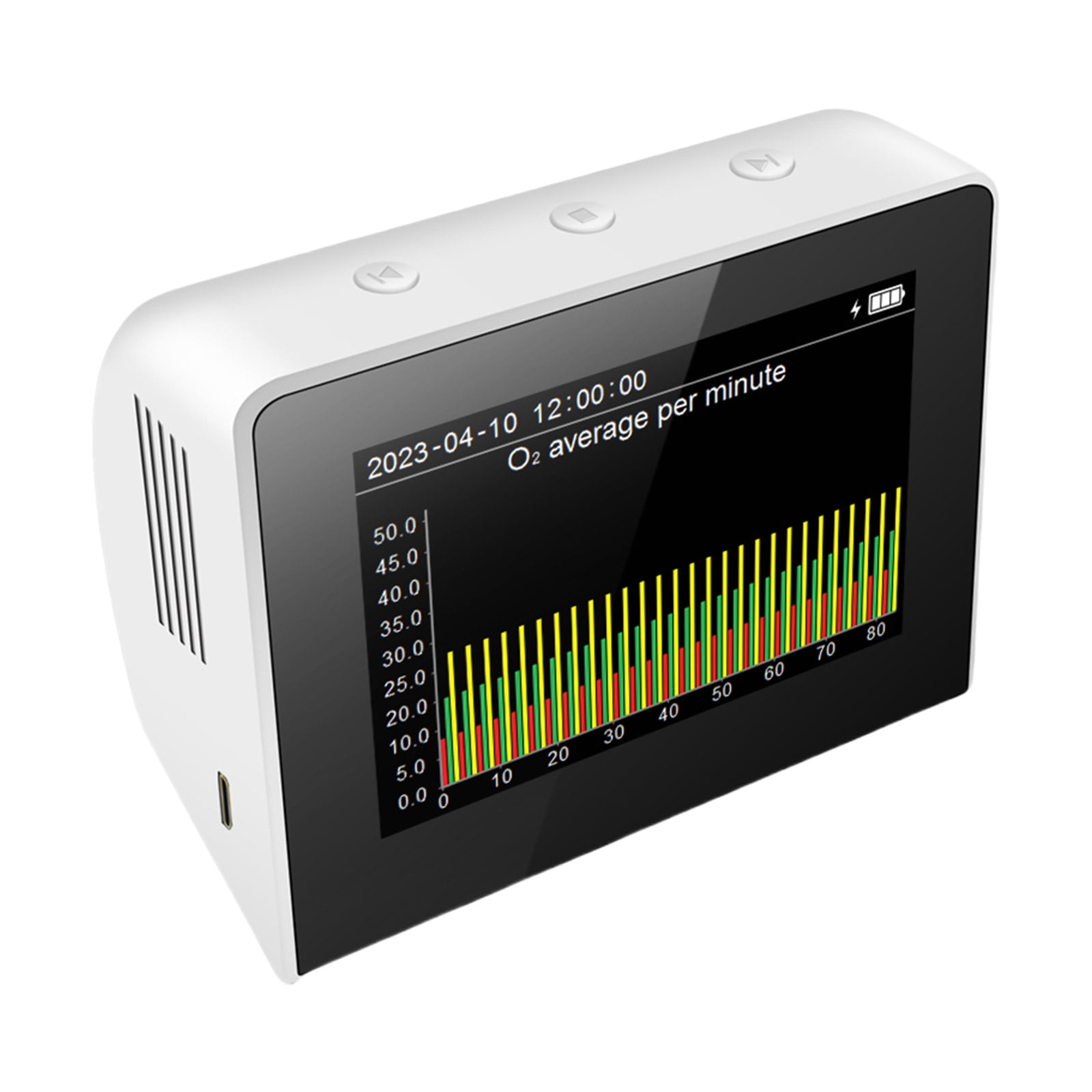 FEAMOS Handheld O2 Concentration Detector Air Monitors Temperature ...