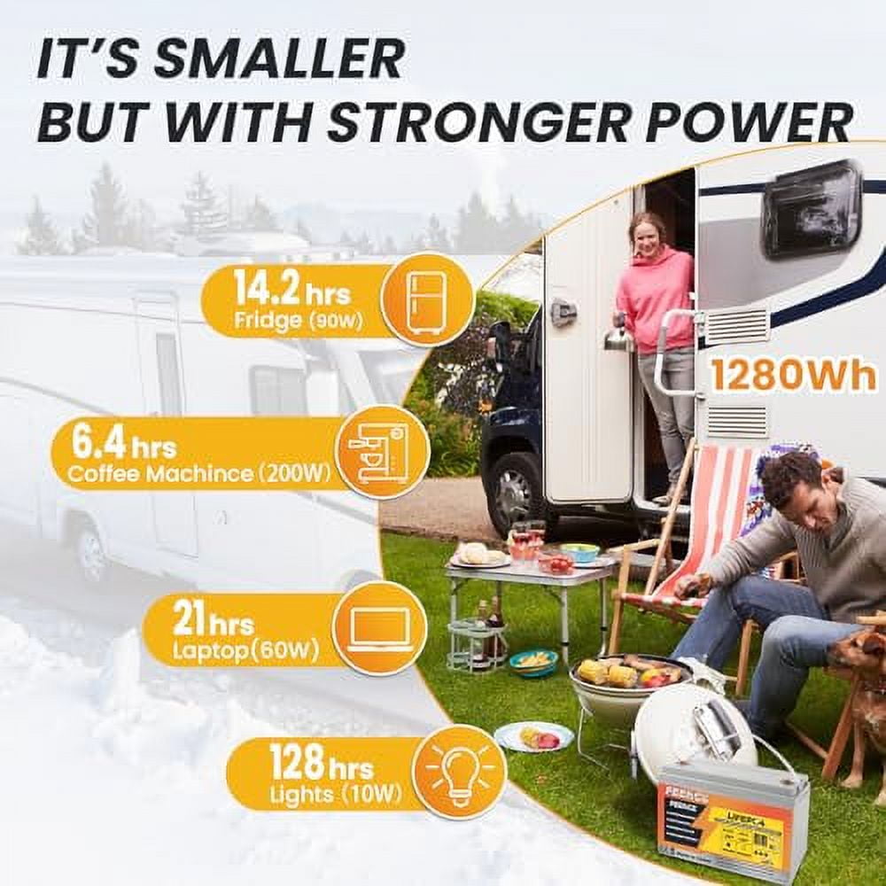 FEENCE 12V 100Ah Bluetooth LiFePO4 Battery, Rechargeable Lithium ...
