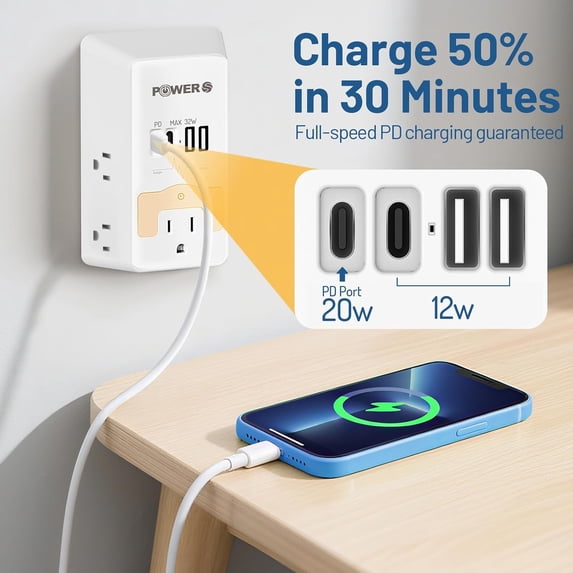 FEFEDFAA-20W PD Fast Charging Wall Outlet with USB Ports (2C2A ...