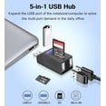 FEFEDFAA-VIENON 5-Port USB 3.0 Hub with SD TF Card Reader, USB Extender ...