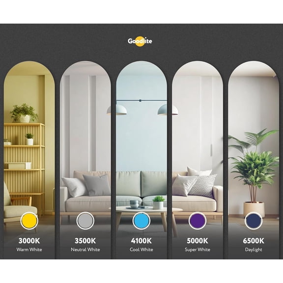 High Cri Led Light Bulb 5000k