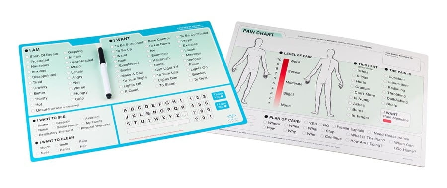 FEI Ez Communication Board, English Word Board - Walmart.com