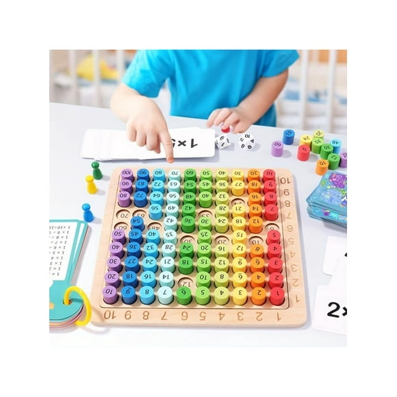 Multiplication Push Board