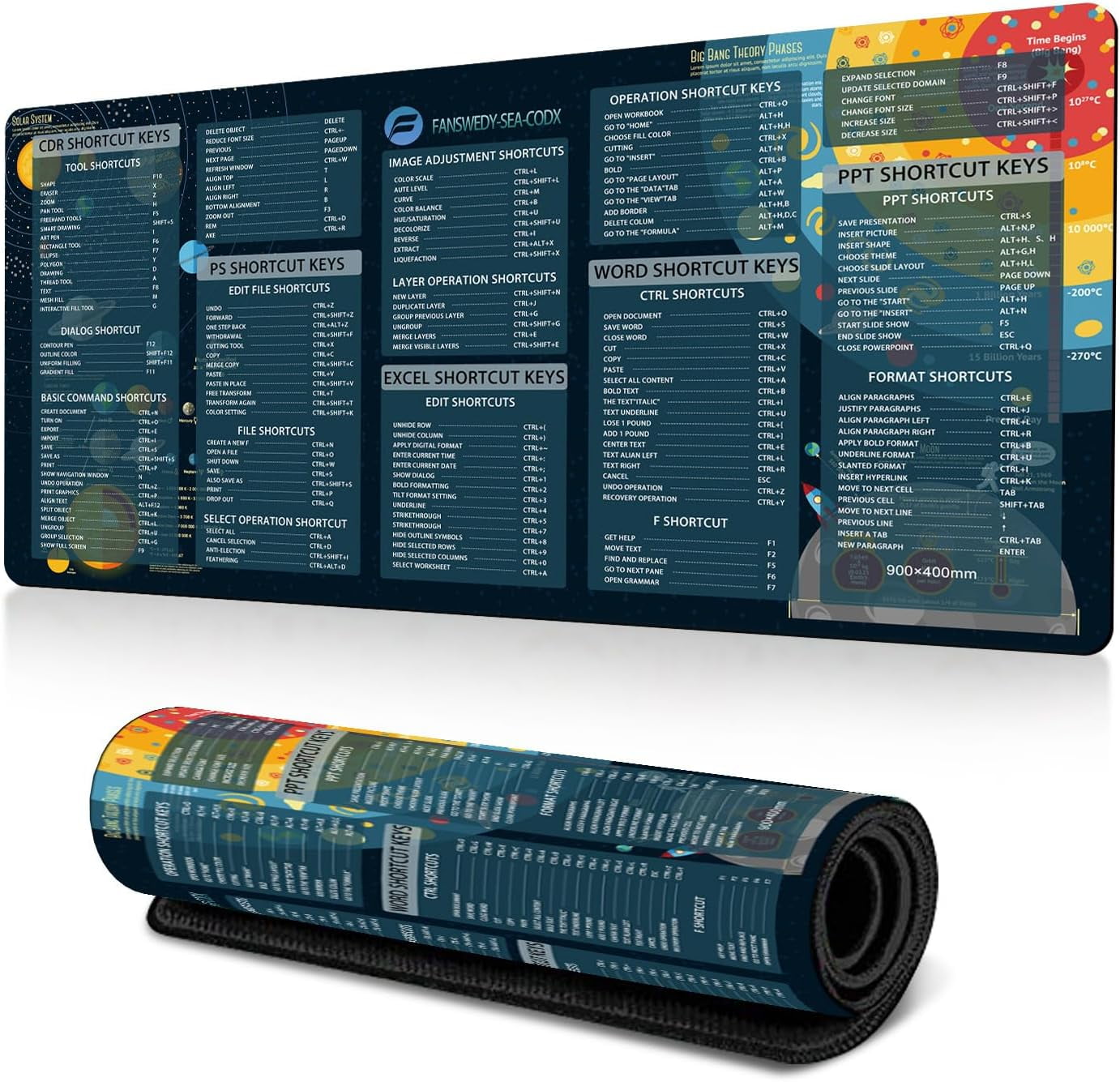Excel Pad For Desk Excel Mouse Pad Shortcuts, Excel Cheat Sheet Desk ...