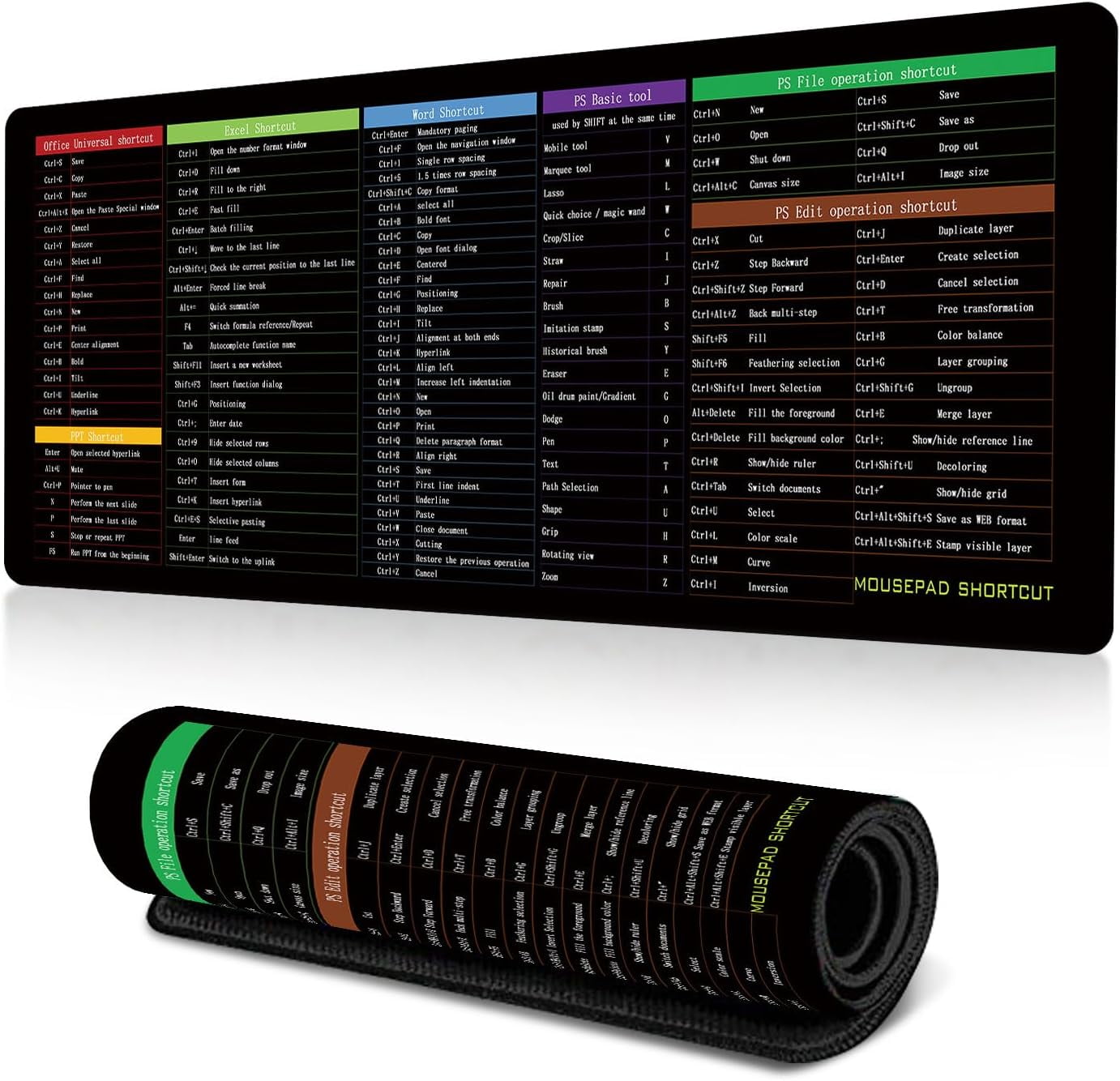 FENGExcel Pad Shortcut Mouse Pad, Excel Mouse Pad Shortcuts Cheat Sheet ...