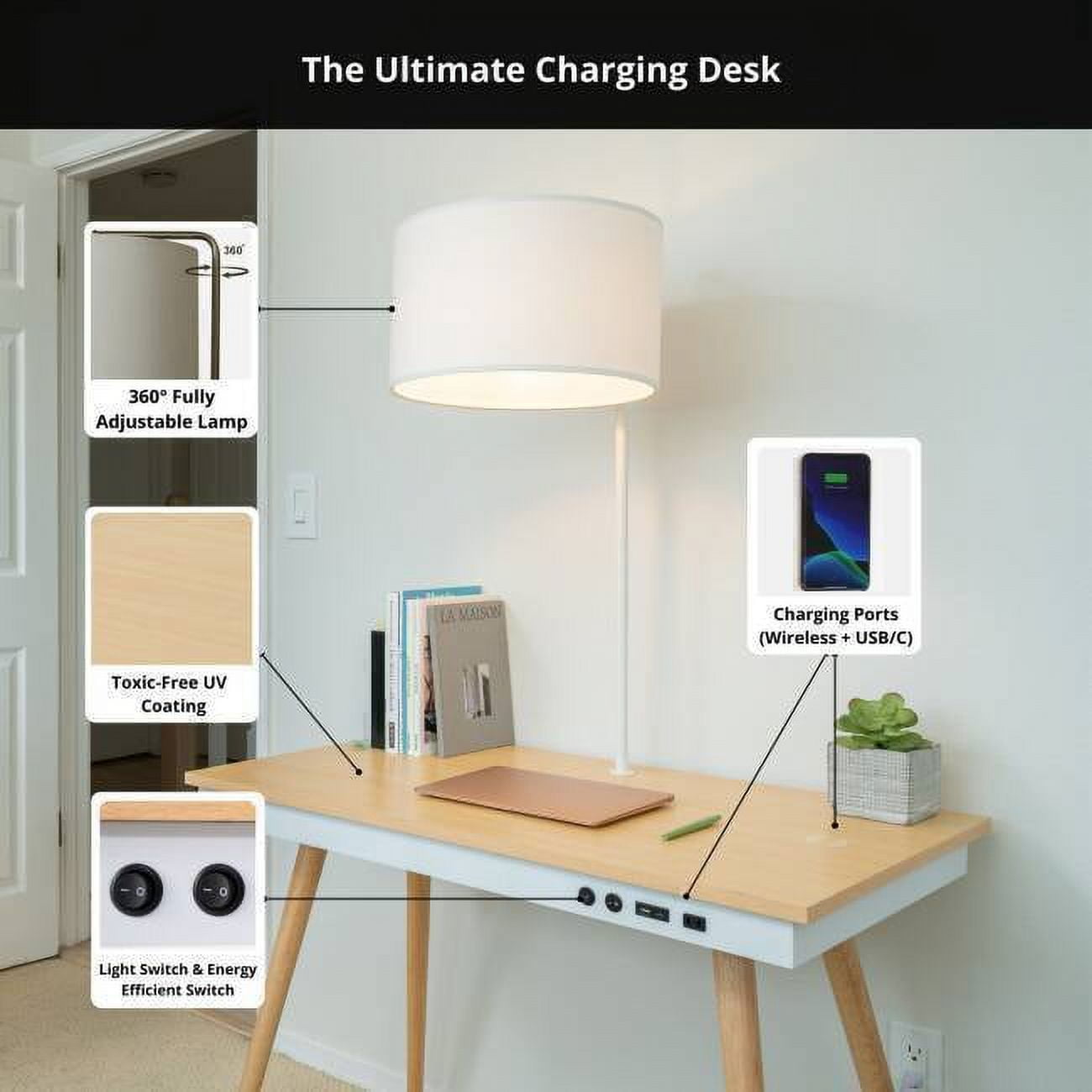 FENLO 39" Mid Century Modern Home Office Desk With USB, USB-C, and ...