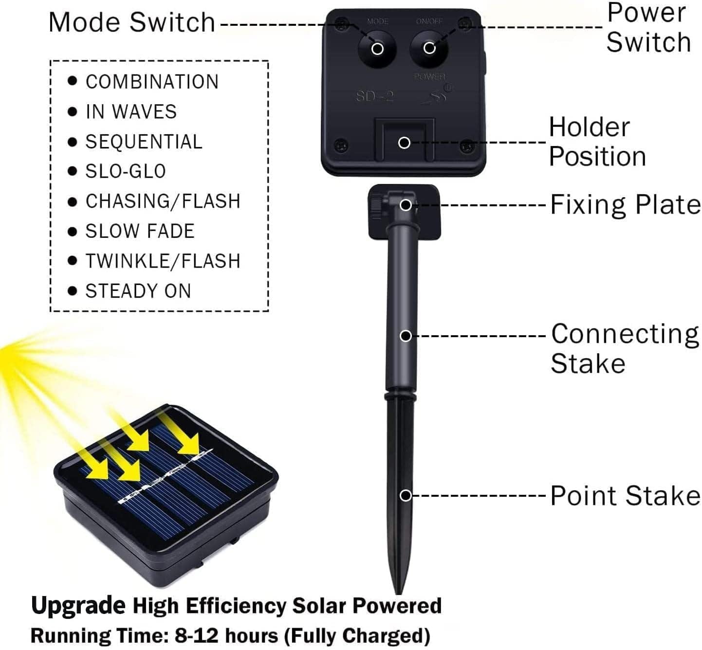 FGERFE-120 LED Solar Powered Rope Lights Outdoor,39.4ft 8 Modes Solar ...