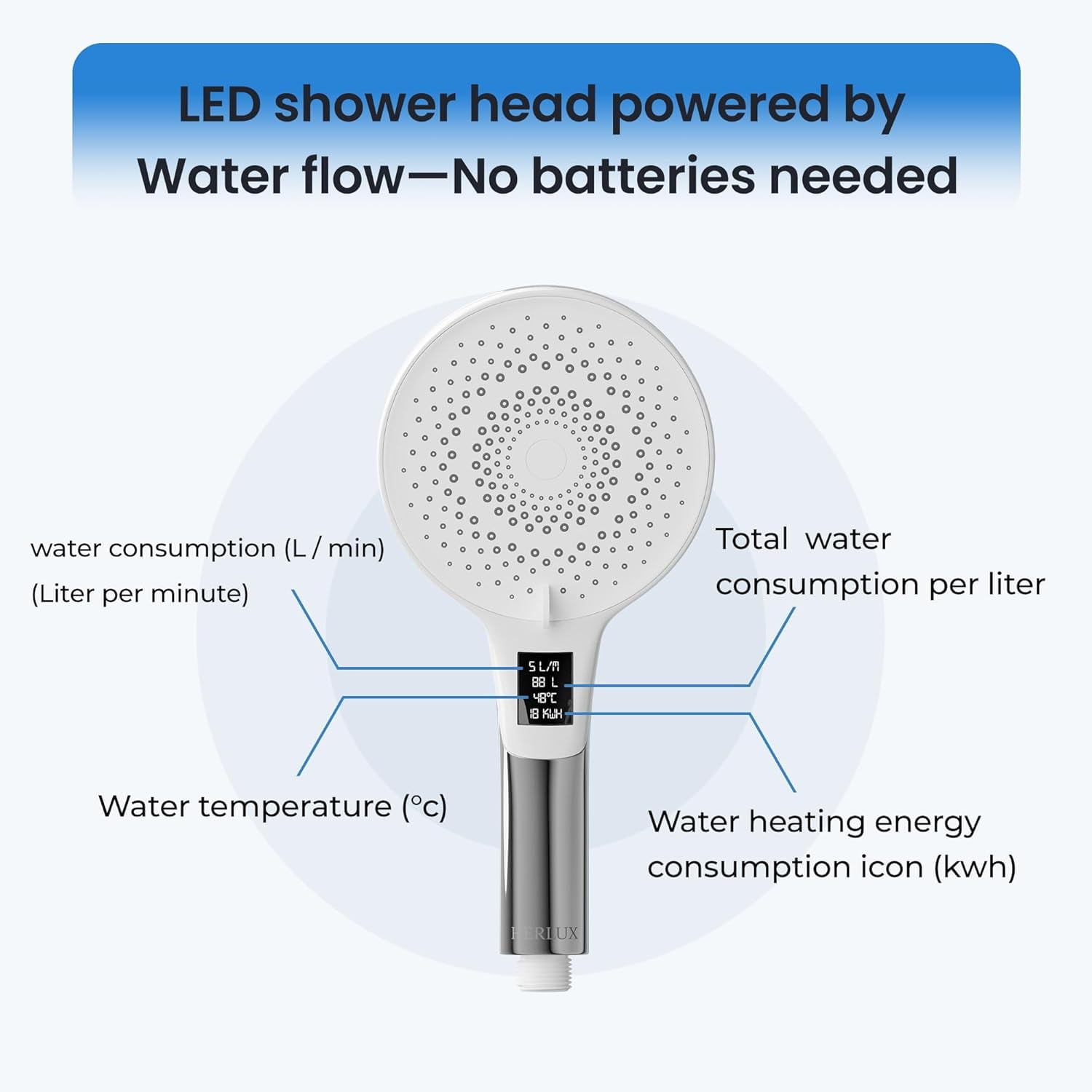 FGERFE-High Pressure Shower Head- 3-mode LED Handheld ShowerHead ...
