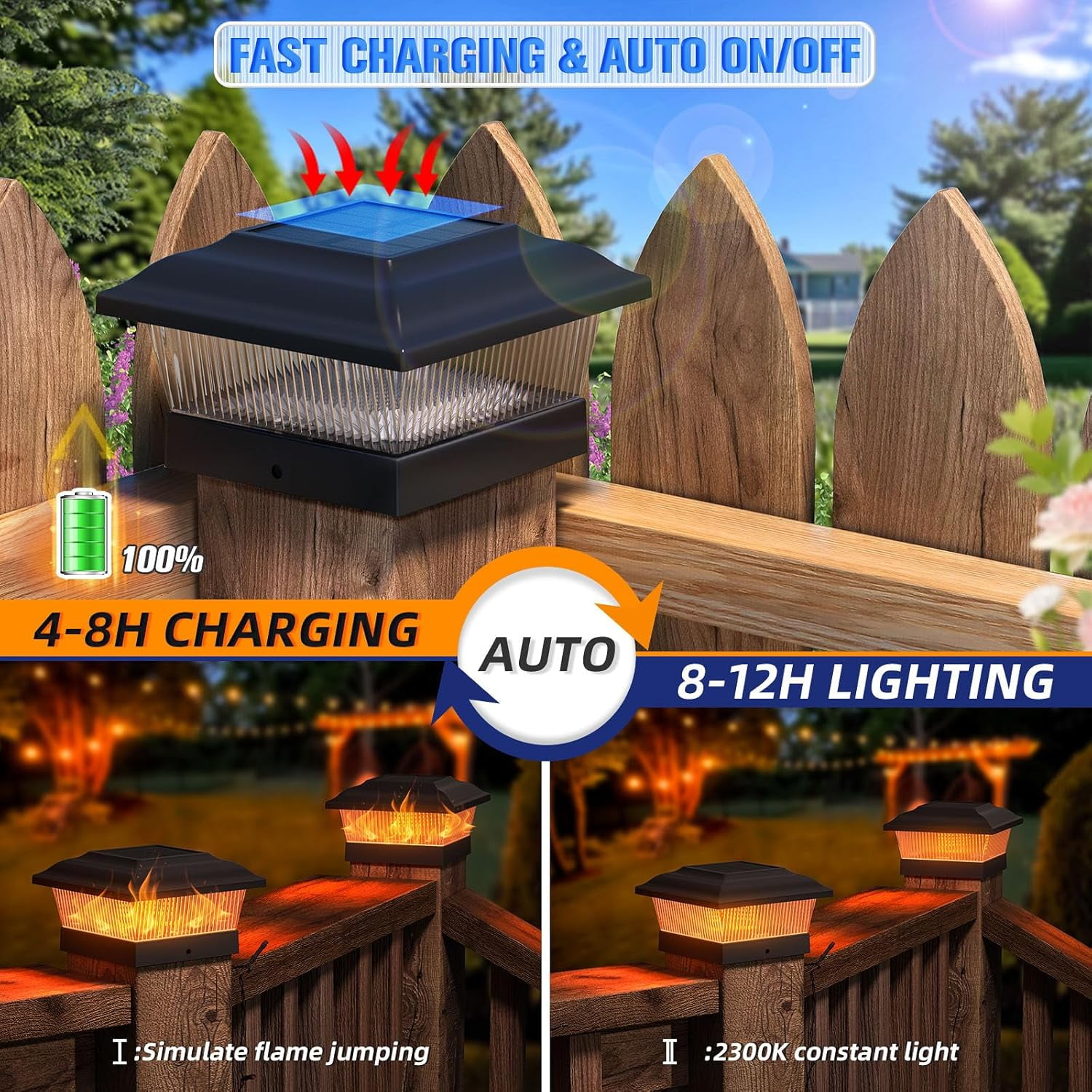 FGERFE-Solar Post Cap Lights, Warm Light& Flickering Flame Fence Post ...
