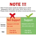 FGTHBF-Micro USB Cable for Fire Tablet HD 7 8 10 4th 5th 6th 7th ...