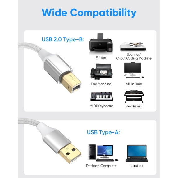 FGTHBF-USB Printer Cable 6 Feet, White Nylon Braided USB A to B Printer ...