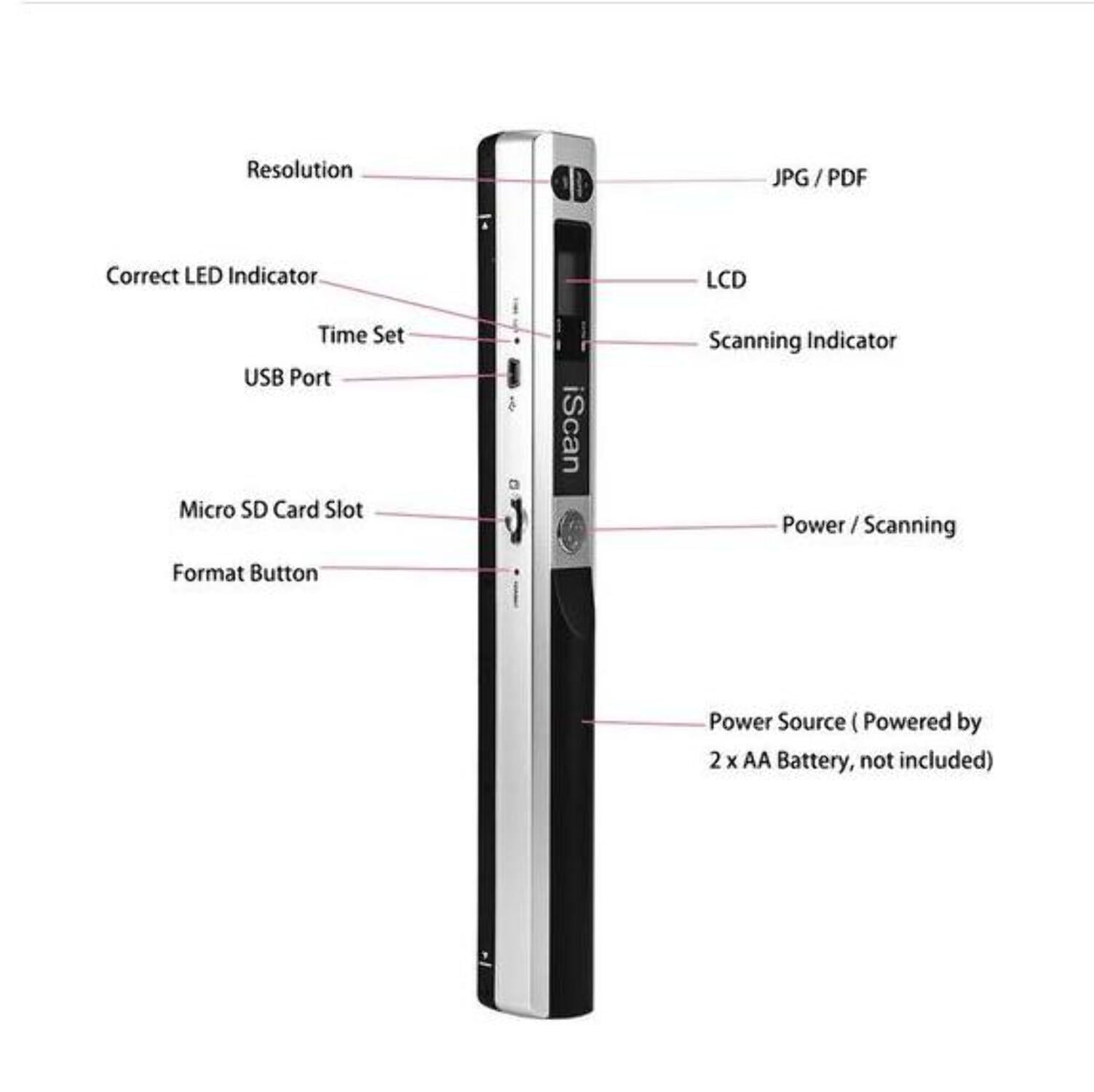 FINE LINE iSCAN PORTABLE SCANNER - Walmart.com