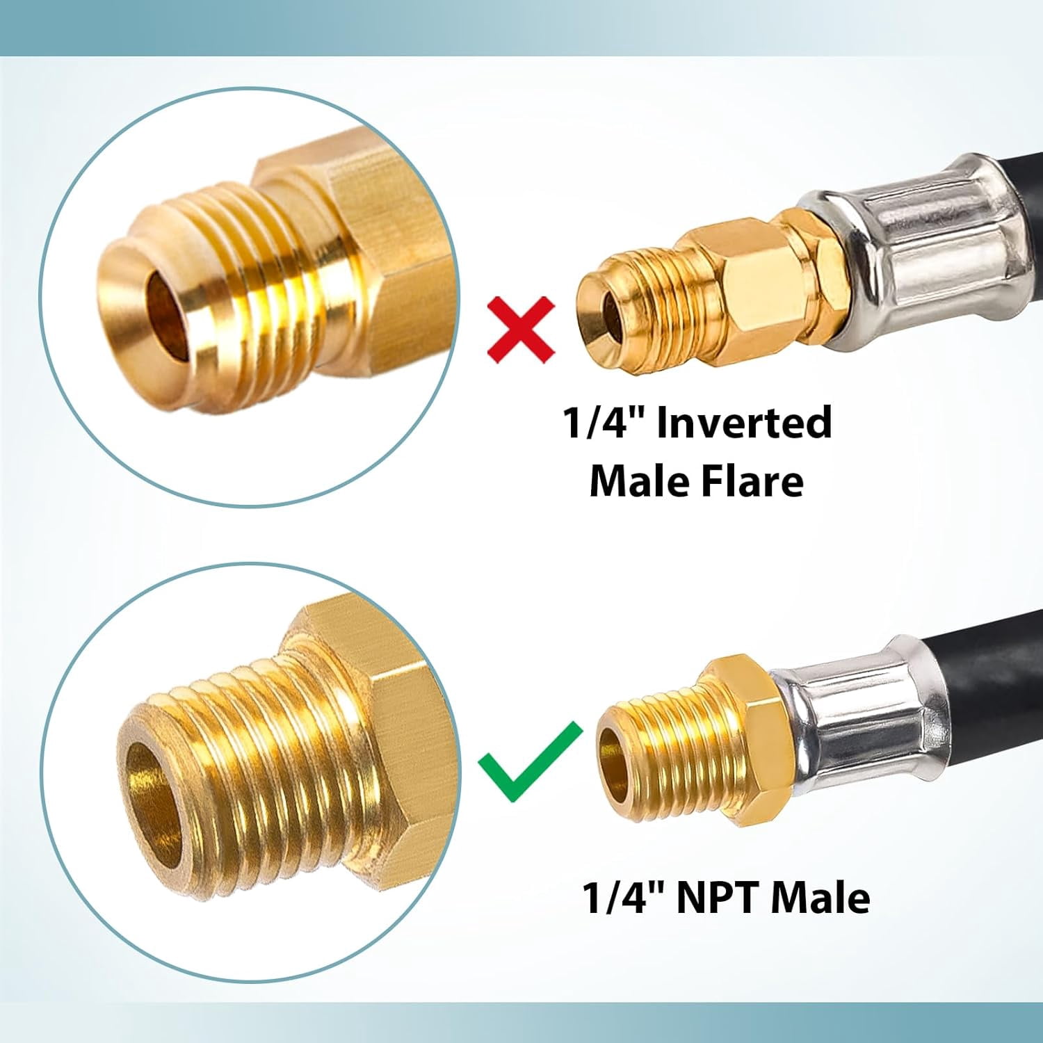 FJSHN-15 Inch RV Propane Hose, Propane Tank Hose for RV Two-Stage ...