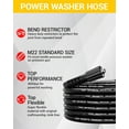 FJSHN-Pressure Washer Hose 25FT 4000PSI, 1/4 Inch M22 Kink Resistant ...