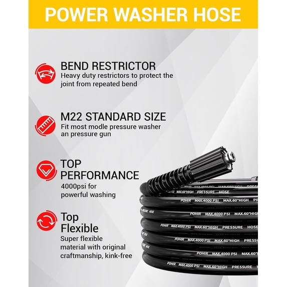 FJSHN-Pressure Washer Hose 25FT 4000PSI, 1/4 Inch M22 Kink Resistant ...