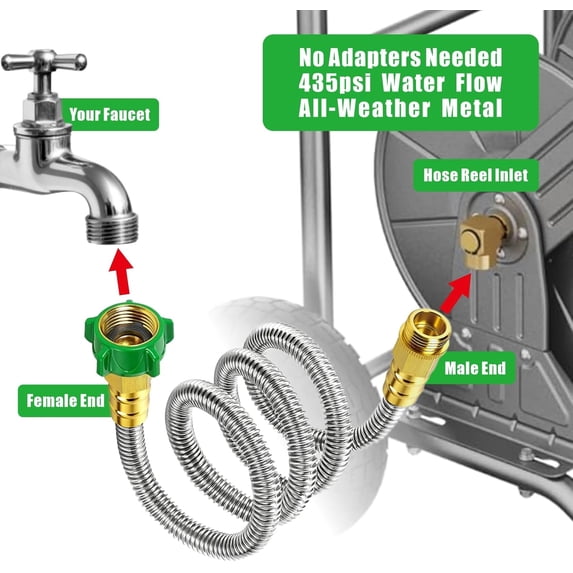 FJSHN-Short Garden Hose Connector 3FT, Metal Hose Connector for Hose ...