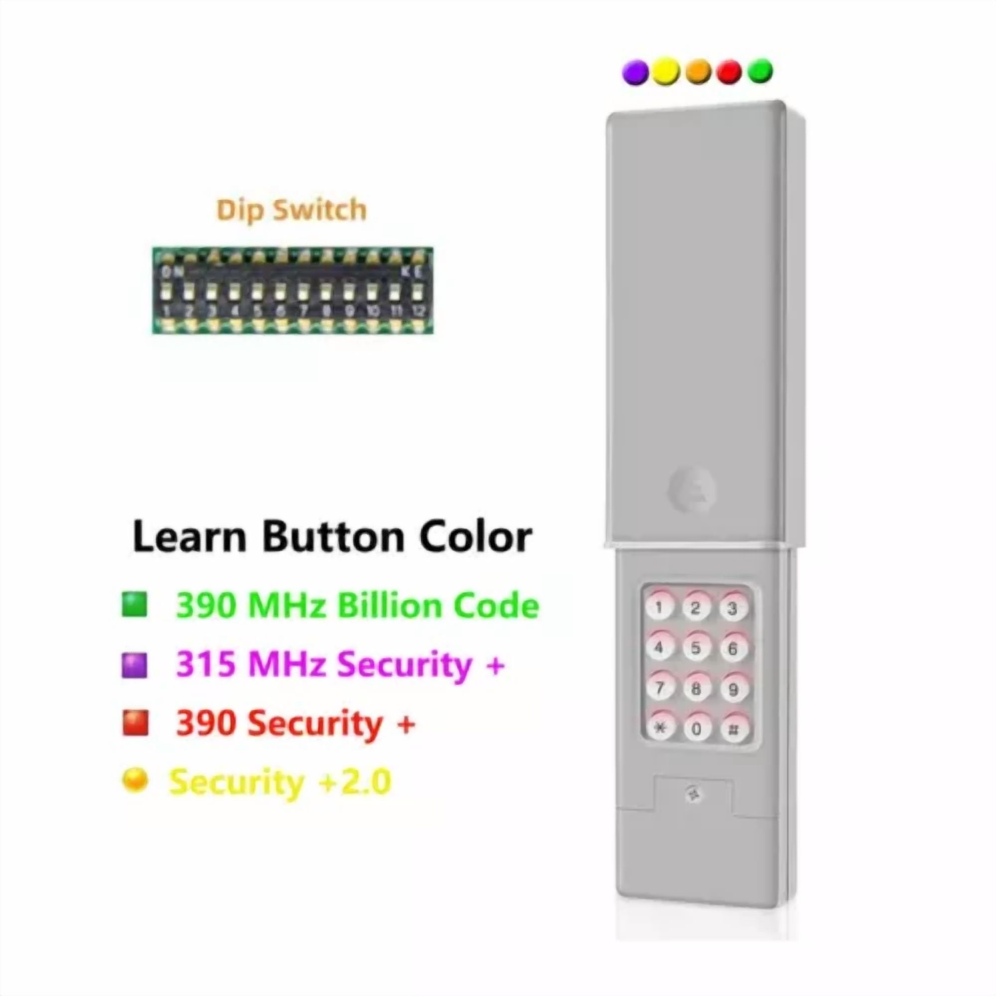 FLINT- Keypad For Clicker Chamberlain Liftmaster Genie Keyless Entry ...