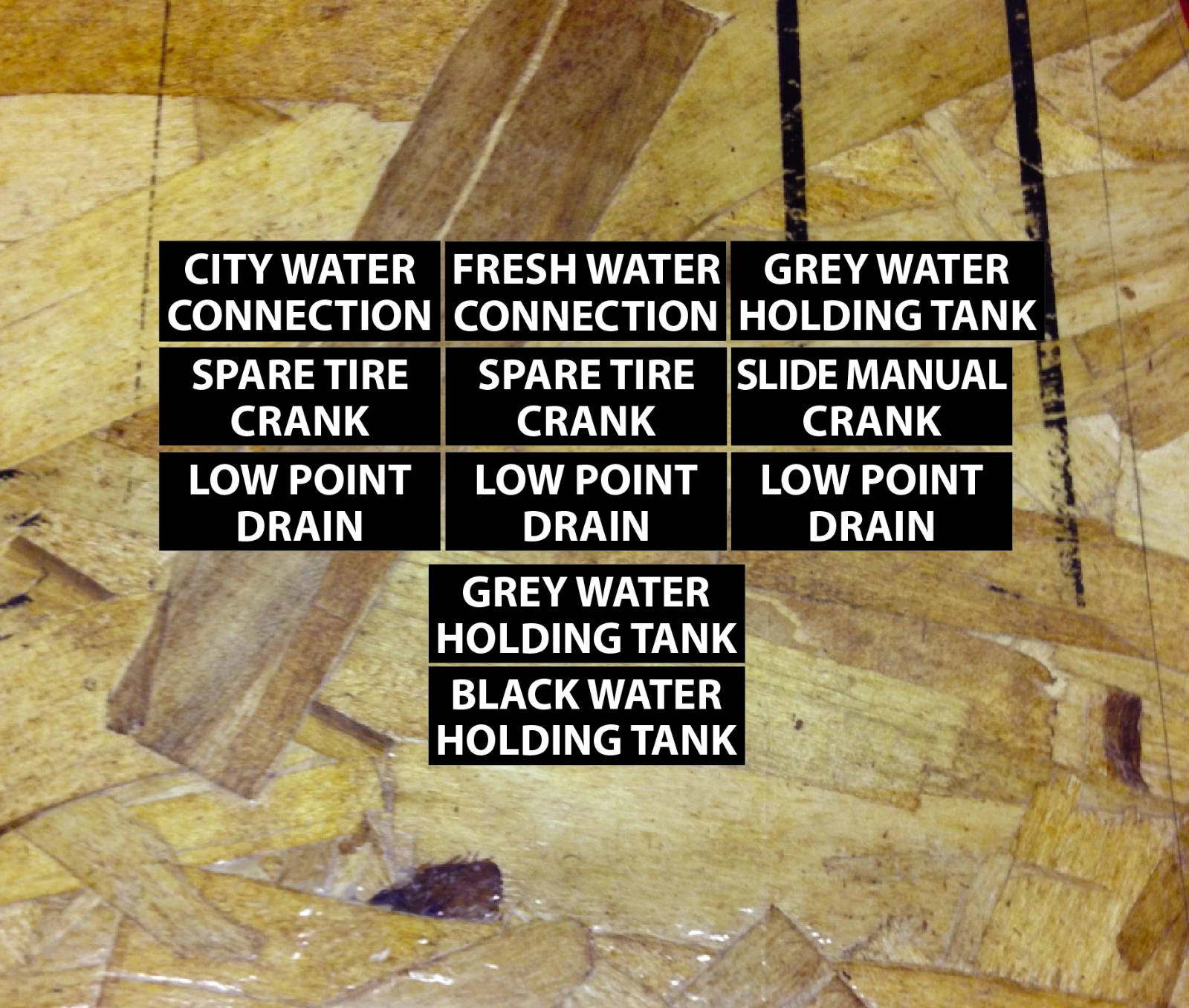 FLINT- Rv Camper Motorhome 5Th Water Black Grey Tank Replacement Label ...