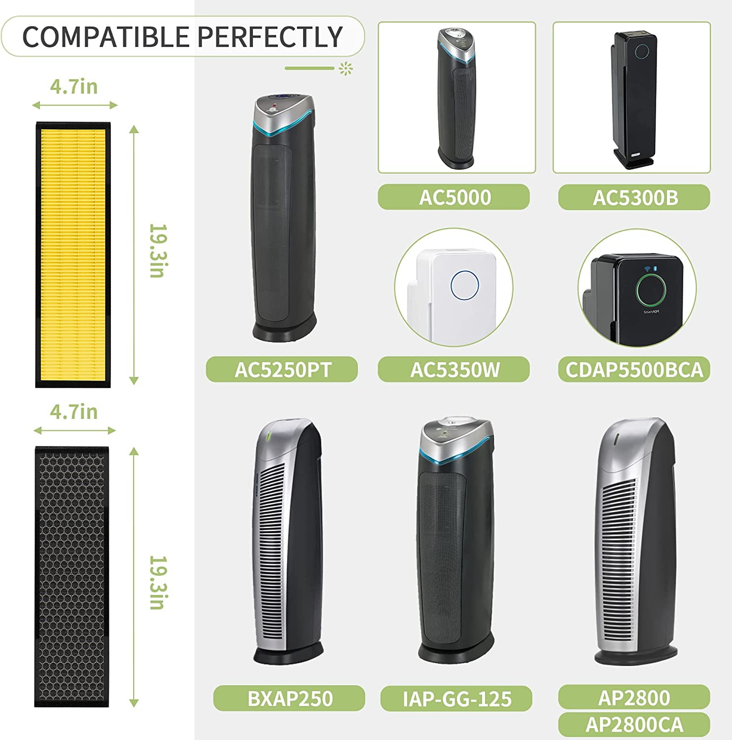 FLT5000 HEPA Filter C Compatible with Germ-Guardian Air Purifier Filter ...